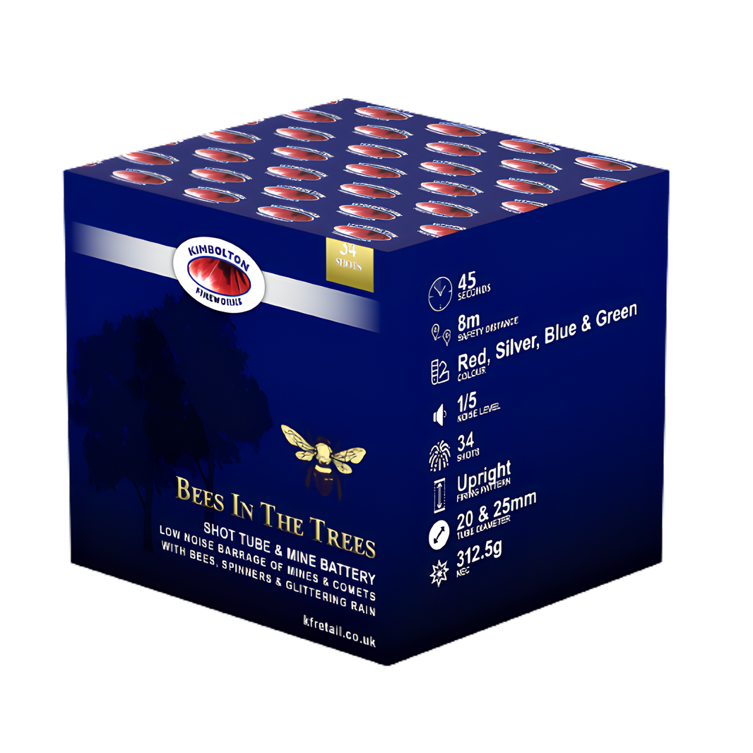 Professional Firework Displays – Norfolk Fireworks